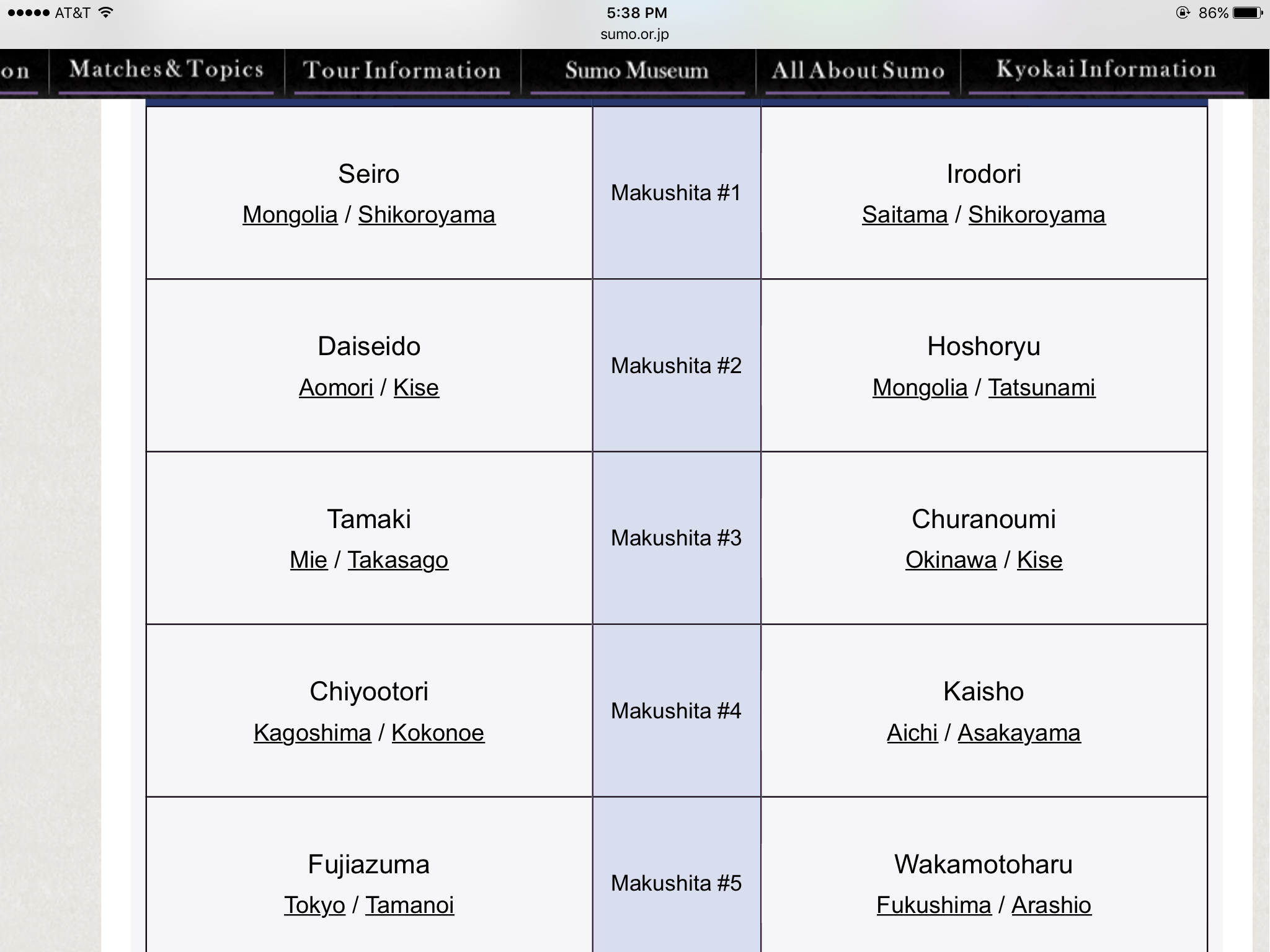 July Banzuke Posted! | Tachiai (立合い)