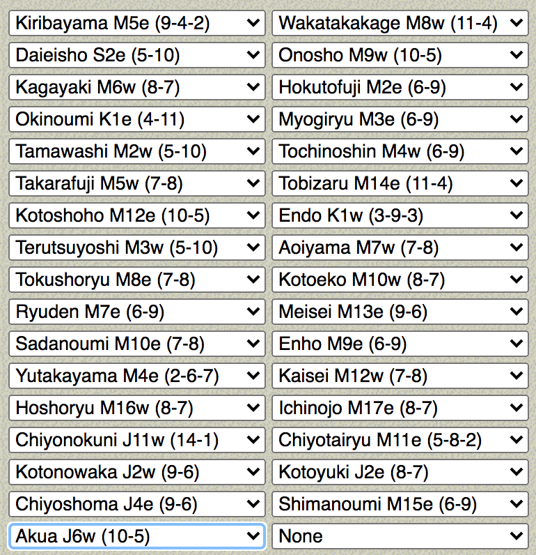 November Banzuke Crystal Ball | Tachiai (立合い)